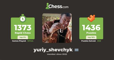 Yuriyshevchyk Chess Profile