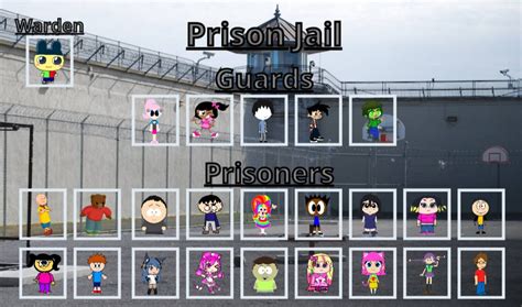 My Prison Jail Meme By Choirayproductions On Deviantart