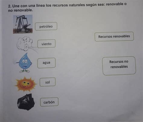 2 Une Con Una Línea Los Recursos Naturales Según Sea Renovable O No