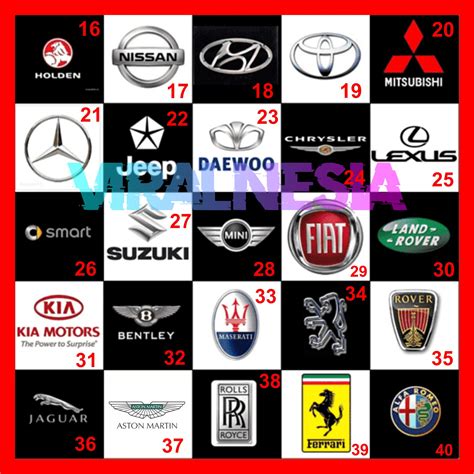 Sablon Setrika Logo Merk Mobil Viralnesia Lazada Indonesia