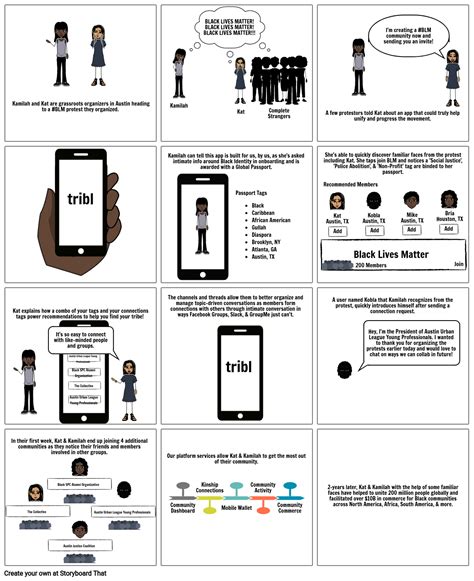 Tribl Experience From The Community Organizer Perspective