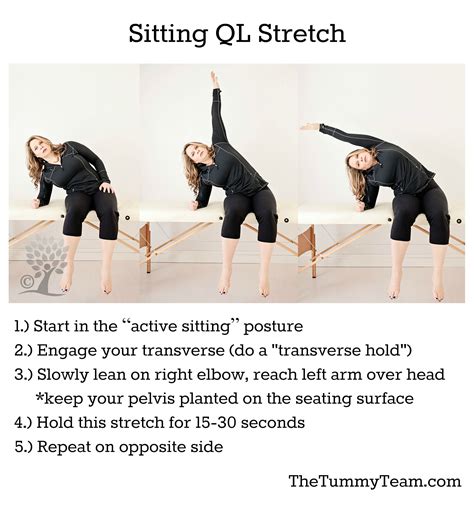 Quadratus Lumborum Strengthening Pin On Movementologist