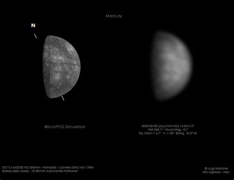 Mercury Sky And Telescope