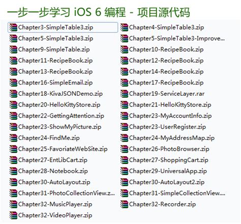 一步一步学习 Ios 6 编程（第四版）正式发布 Csdn博客