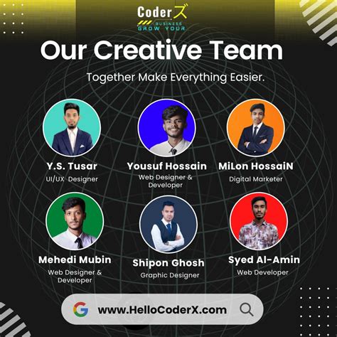 Devnextgen On Linkedin Hellocoderx Coderx Teamwork Happyteamwork Agencywork