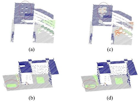 Geometric Structure Of Lasdu Test Sets A B Ssl Classification