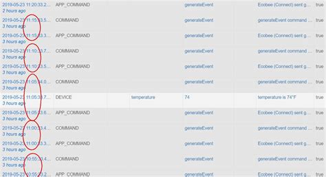 Ecobee Data And Third Party Integrations Recobee