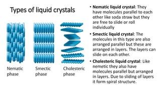 Liquid Crystal Sb Pdf