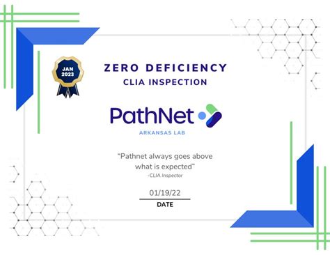 Pathnet On Linkedin Qualitycare Laboratory Lab Clia Patientcare Patientsafety…