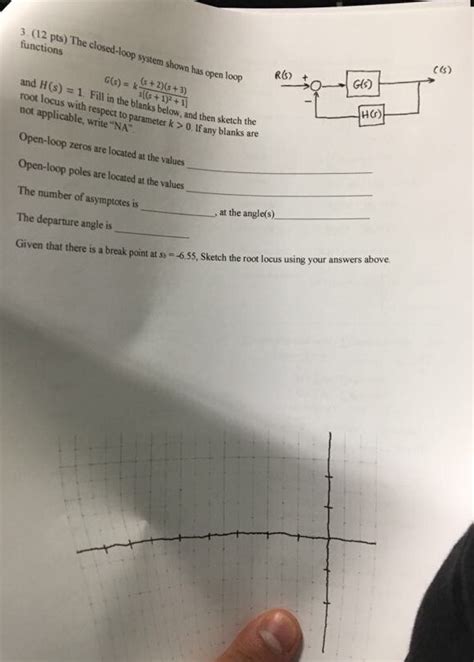 Solved C S Pts The Closed Loop System Shown Has Open Chegg