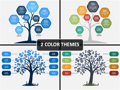 Tree Mapping PowerPoint And Google Slides Template PPT Slides