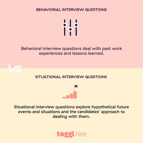 30 Behavioral Interview Questions For Candidates • Toggl Hire