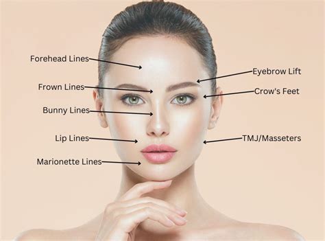 Botox Peak Hydration Lounge