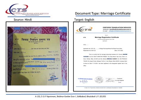 Gallery Certified Translation Services Cts