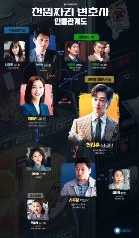 이번주 첫방 천원짜리 변호사 인물관계도·줄거리·출연진·몇부작