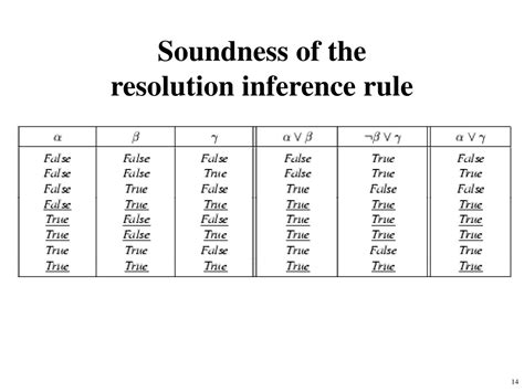 Ppt Propositional Logic Powerpoint Presentation Free Download Id