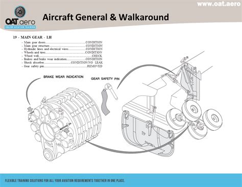 A330 80hr Gen Fam Module 1 General Online Aviation Training