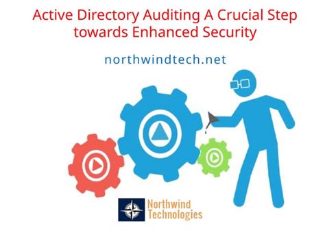 Active Directory Auditing A Crucial Step Towards Enhanced Security Pptx