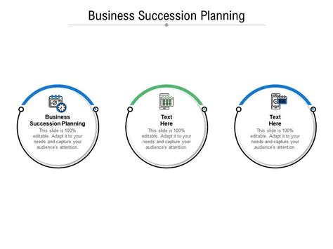 Business Succession Planning Ppt Powerpoint Presentation Slides Example Cpb Presentation