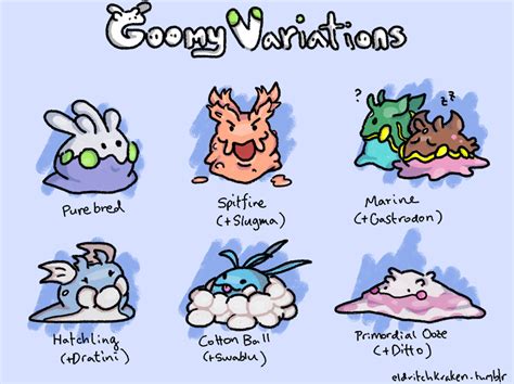 Goomy Evolutie Pokemon