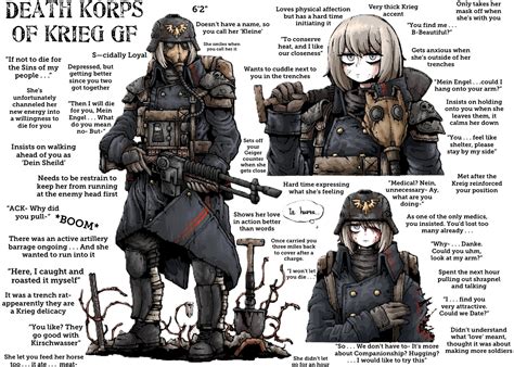 Krieg Gf Rgrimdank Warhammer 40000 Know Your Meme