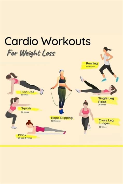 100 Exercises Without Equipment Ultimate Home Fitness Guide