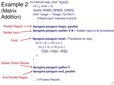 Using Compiler Directed Approach To Create Mpi Code Automatically Ppt