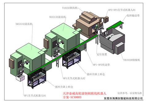 海博创智能科技自动化生产线方案机器人产品中国机器人网