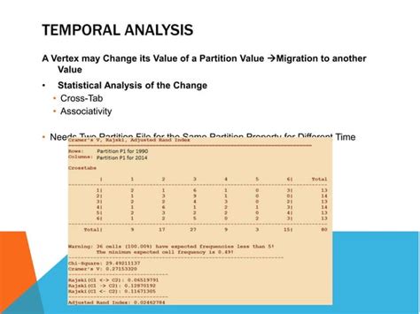 Exploratory Social Network Analysis With Pajek Attributes And Relations Ppt