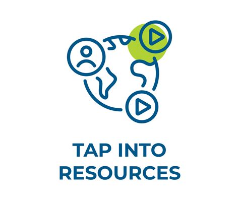 benefits of membership tlmi