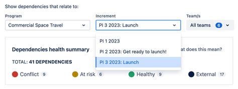 Easy Agile Product Updates New Dependencies Report Feature