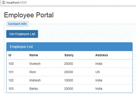 Share Data Between Sibling Components In Angular Using Rxjs Behaviorsubject