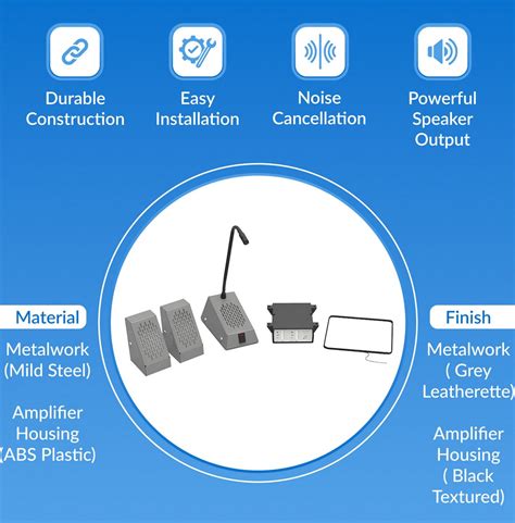 Indoor Window Intercom System