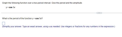 Solved Graph The Following Function Over A Two Period
