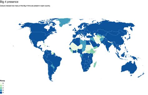 Why Are The Big Four So Heavily Over Represented In Tax Havens