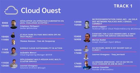 Isabelle Tachet On Linkedin Capgemini Cloudarchitecture