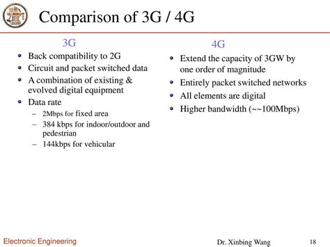Mobile And Wireless Networking Ppt Download