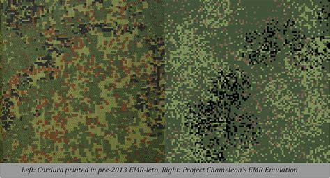 Camo Algorithm Projectchameleon