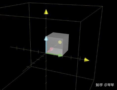 行列式背后的几何意义 知乎
