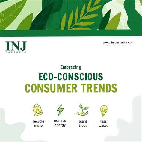 Why Consumers Are Choosing Eco Friendly Products Inj Partners Posted