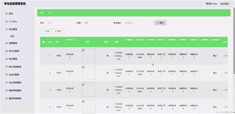 java计算机毕业设计（附源码）学生宿舍管理系统（ssm mysql maven lw文档） csdn博客