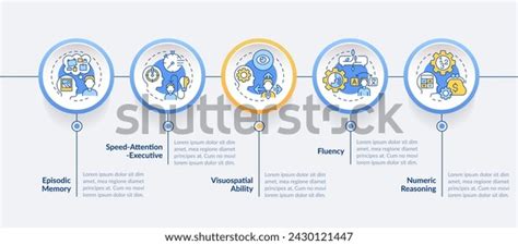 Domains Cognitive Function Circle Infographic Template Stock Vector Royalty Free 2430121447