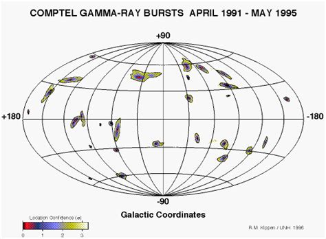 comptel grb page