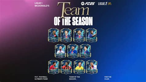 Ea Fc 25 Ligue 1 Tots Team Of The Season All Leaks So Far