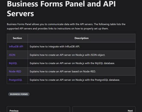 Write A Row In Postgresql With Business Forms Plugin Postgresql Grafana Labs Community Forums