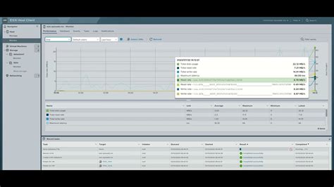 Vmware Esxi 7 Como Mover Directorio Iso De Un Datastore A Otro No