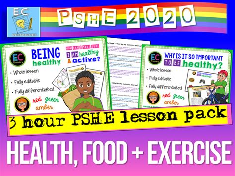 Pshe Healthy Me Teaching Resources