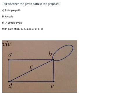Solved Tell Whether The Given Path In The Graph Is A A Chegg