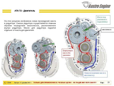 Austro Engine презентация доклад проект скачать
