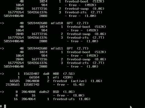ZFS ZFS Boot Issue The FreeBSD Forums